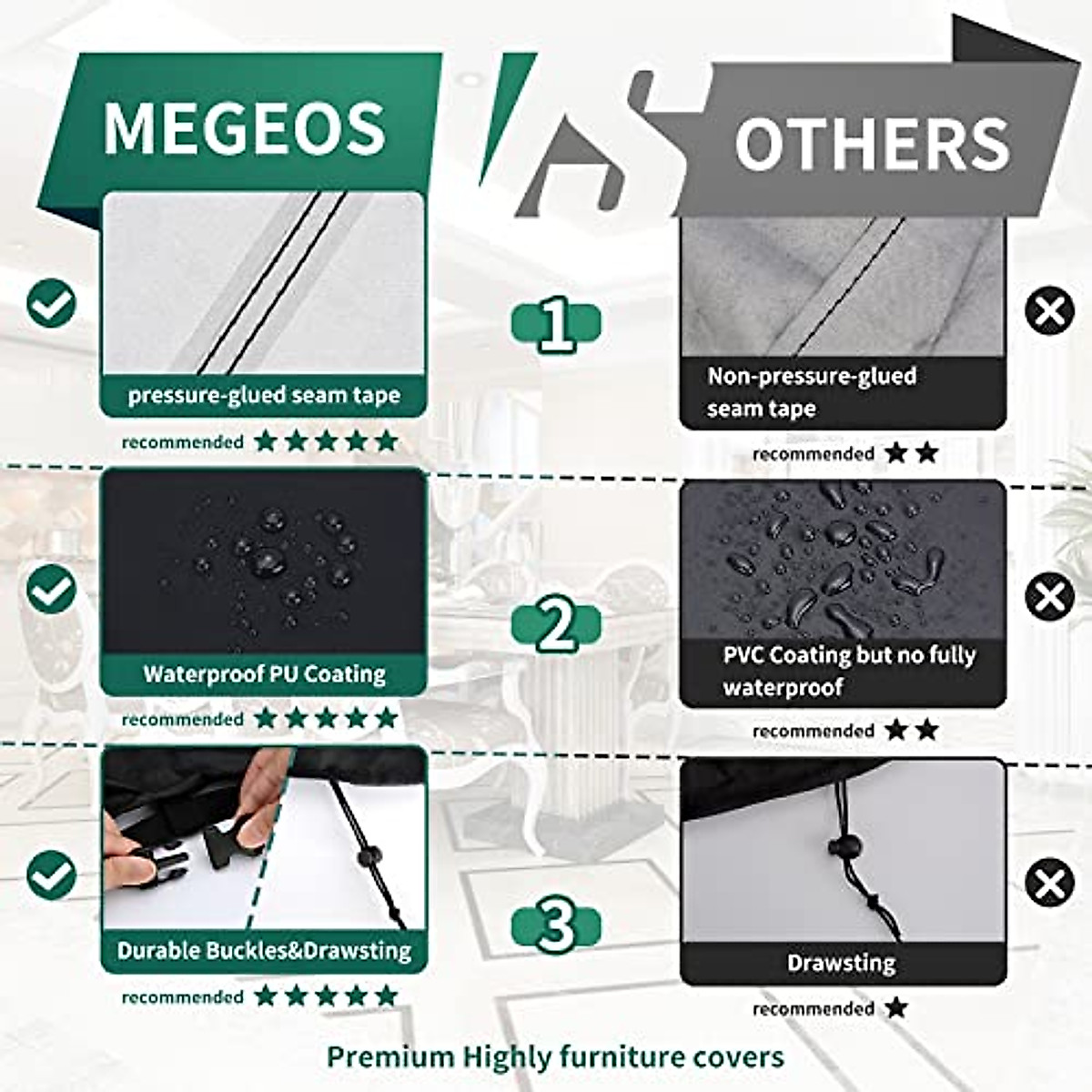 Patio Furniture Covers, Smdodddy Waterproof Rectangular Patio Furniture Set Cover, Patio Covers 79" L x 63" W x 28" H Outdoor Sectional Sofa Set Covers, Outdoor Patio Table Covers Fit for 8-10 Seats (79" L x 63" W x 28" H)