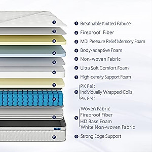 Lechepussleep King Mattress, 14" Hybrid Memory Foam Mattresses with Pocket Springs,Mattress in Box,Plush Mattress for Cool Sleep & Back Pain Relief,CertiPUR-US Foam,10-Years Support (Lc-1903-3350)