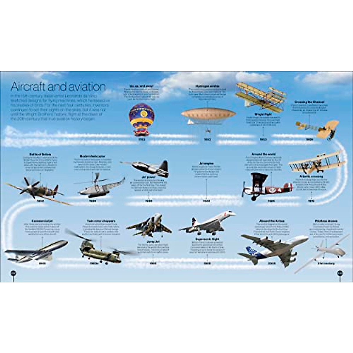 Timelines of Everything (DK Children's Timelines)