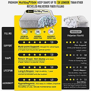 SUNROX Memory Foam Non Slip Rocking Chair Cushion, FadeShield Water Resistant Thicken Durable Tufted Pads, Set of Seat & Back Cushion with Ties for Indoor/Outdoor Rocker, 2 Piece, Heather Grey