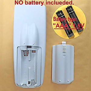 RCECAOSHAN Replacement for Frigidaire Air Conditioner Remote Control Model Number RG15D/E-ELL RG15D/E-ELL1