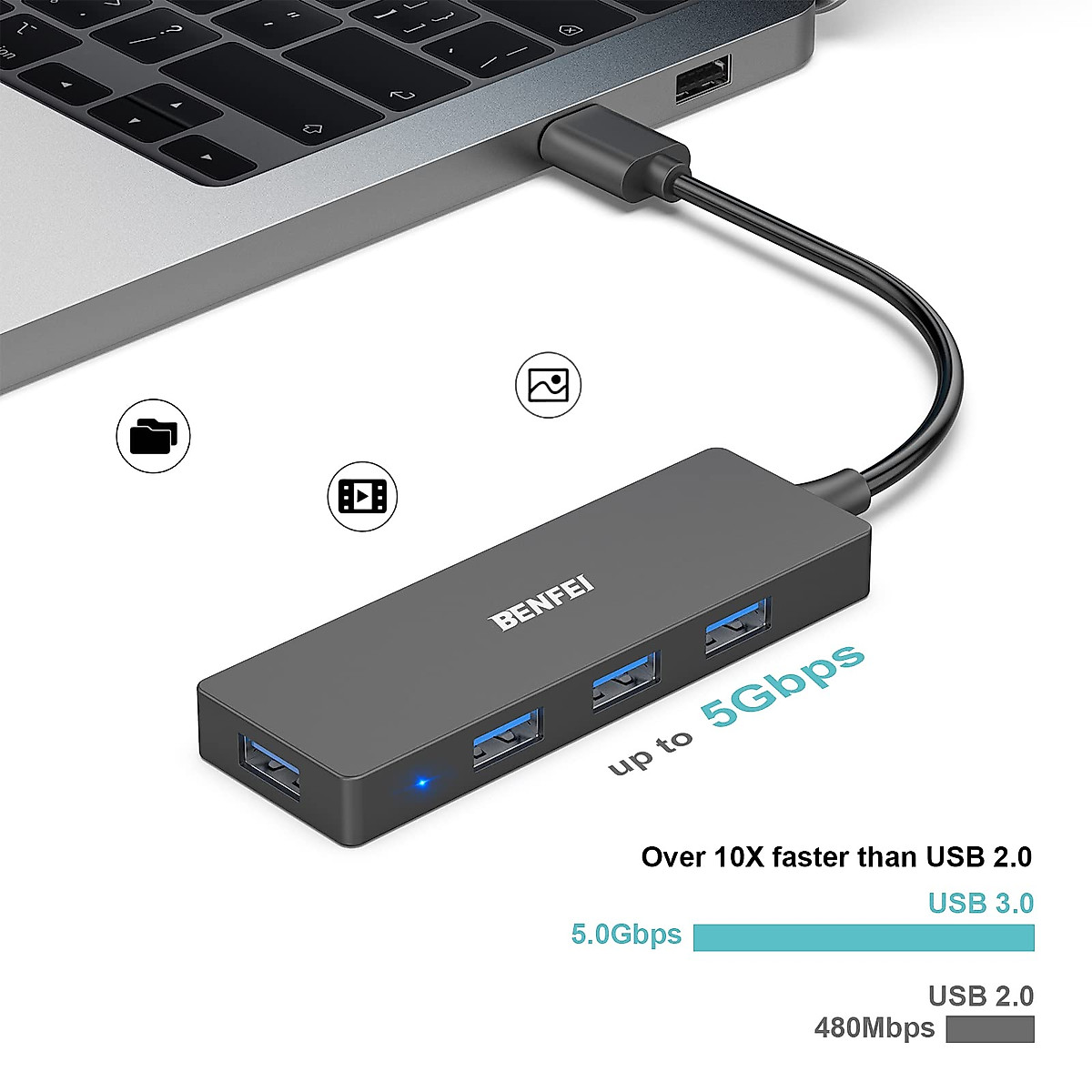 BENFEI 2 Pack USB 3.0 Hub 4-Port, Ultra-Slim USB 3.0 Hub Compatible for MacBook, Mac Pro, Mac Mini, iMac, Surface Pro, XPS, PC, Flash Drive, Mobile HDD