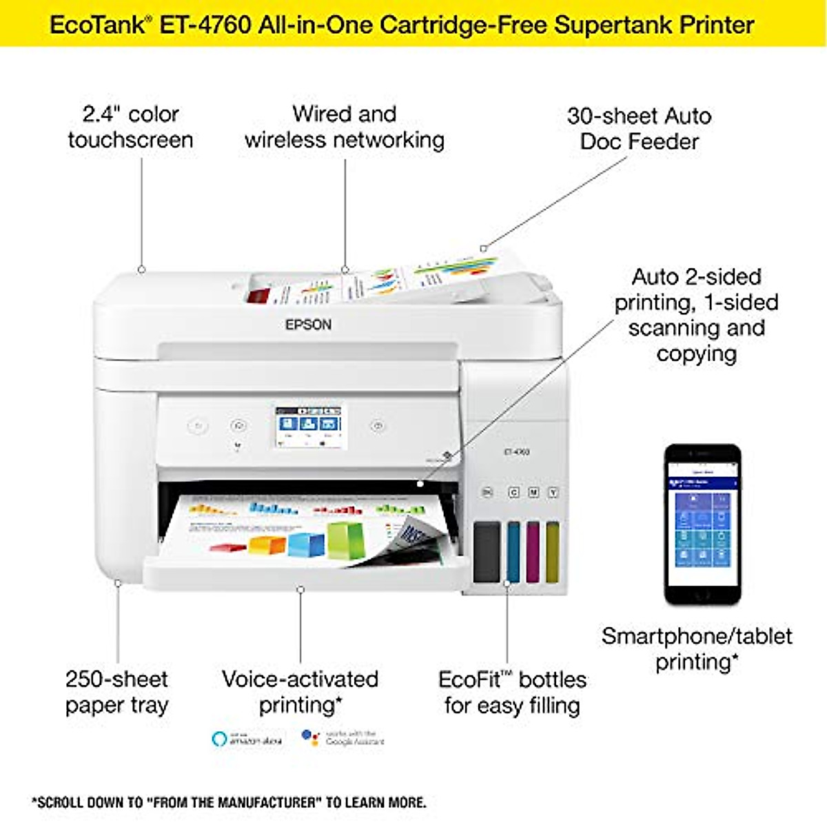 Epson EcoTank ET-4760 Wireless Color All-in-One Cartridge-Free Supertank Printer with Scanner, Copier, Fax, ADF and Ethernet - White