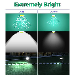 Solar Outdoor Lights, ‎𝟳𝟬𝟬 Lumen Bright Spot Lights 𝗜𝗣𝟲𝟴 Waterproof, Auto On/Off Solar Landscape Lights with 40000H Lifespan, 2-in-1 Garden Lights for Yard/Pathway/Security, Cold White 2 Pack