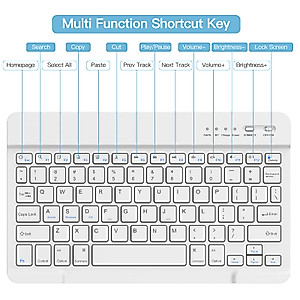 BQSS Keyboard Case for iPad Air 11 Inch (M2) 2024 Wireless Keyboard Case for iPad Air 10.9 Inch 5th/4th Generation 2022 Detachable for iPad air 4th 2020 for iPad Pro 1st Case with Pencil Holder Pink