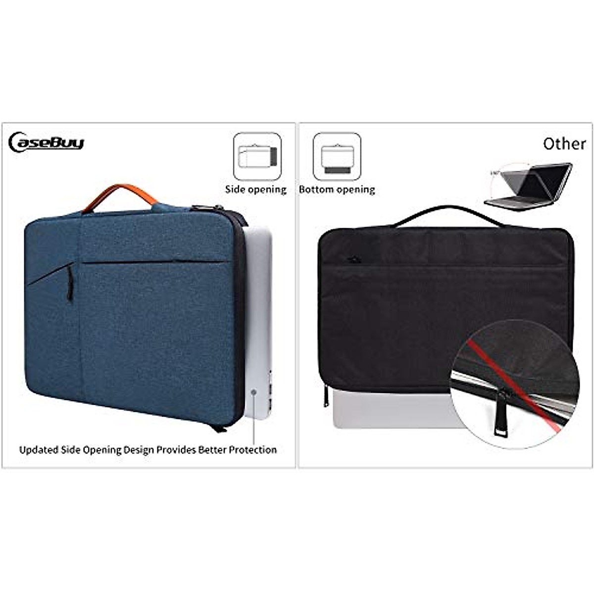 14-15 inch Laptop Sleeve Bag for Dell XPS 15/Inspiron 14, HP Chromebook 14/Pavilion x360 14, Lenovo Flex 5/IdeaPad 14, Acer HP DELL Lenovo ASUS Computer 14" Waterproof Computer Case(NavyBlue)