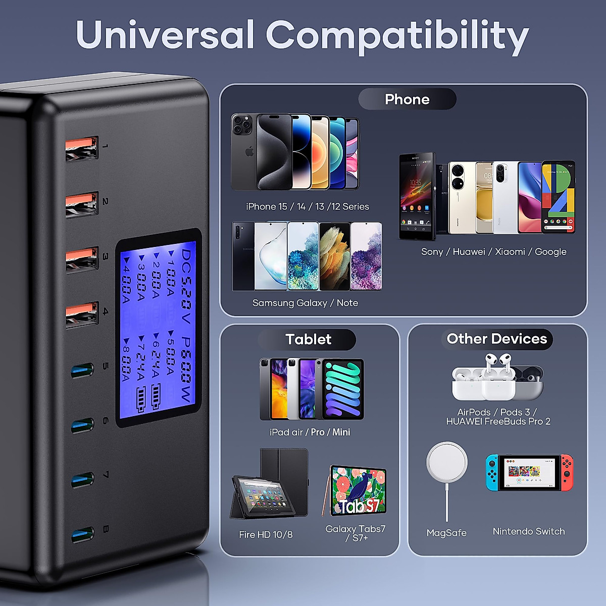 152W USB Charging Station, 8-Port Desktop USB C Charger Station, 20W 4xUSB-C Charger & 18W 4xUSB-A Multiple USB Charging Hub Compatible with iPhone 15/14/13 Pro/Max, iPad, Samsung Galaxy Note S23