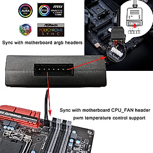 Airgoo PWM ARGB Fan Hub, 8 Fan Ports with pwm Temperature Control sync with Motherboard, 8 Addressable RGB LED Ports for 5V 3-pin Aura SYNC, Gigabyte RGB Fusion, MSI Mystic Light Sync, Sata Powered