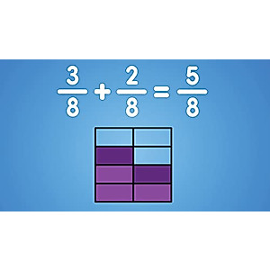 Beginning Fractions & Decimals DVD by Rock 'N Learn