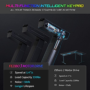 FEZIBO 63 Inch L Shaped Gaming Standing Desk, Electric Height Adjustable Gaming Desk with Triple Motors, Corner Stand up Desk with Cup Holder, Black Frame/Carbon Fiber Top