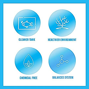 ECOLOGICAL LABS MicrobeLift Special Blend (4 oz)