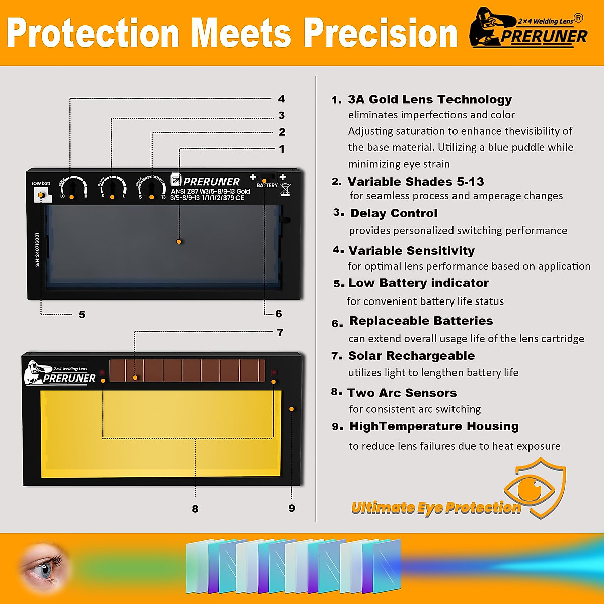 Gold Shade 5-13 2x4 1/4 Auto Darkening Welding Lens, Adjustable Gold Welding Lens 2x4 with Cool Blue Puddle Technology, 2x4 Welding Lens Replacement for Standard Welding Hoods and Welding Helmets
