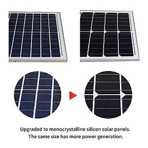 YQL Solar Street Light Outdoor 300W Parking lot Light Waterproof Dusk to Dawn Motio Sensor Large Big Bright Commercial Solar Powered Ligth White for Outside