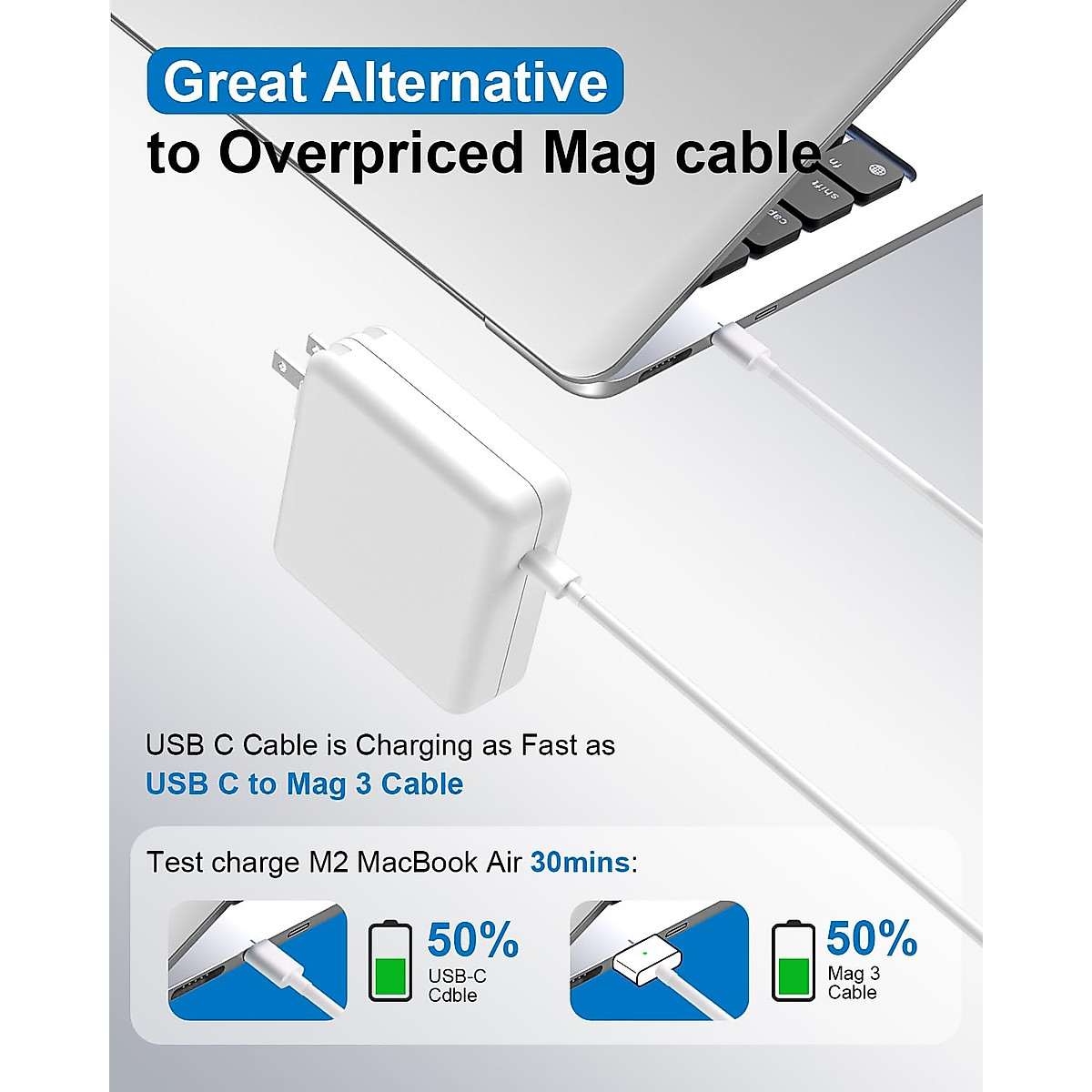 Mac Book Pro Charger - 87W USB C Power Adapter Compatible with 13/14/15 Inch After 2016, for Mac Book Air After 2018, Works 70W 67W 61W 30W 29W, Include Charge Cable（6.6Ft）