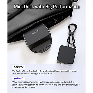 Syntech Hard Carrying Case and Mini Dock Station Compatible with ASUS ROG Ally Console and Accessories.