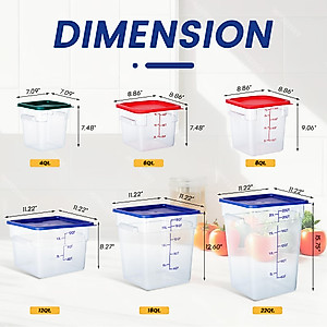 STEELUS 4 Pack Food Storage Containers, 22 Quart with Lids, Square Commercial Containers with Scale, Clear NSF Food Organizing, Polycarbonate