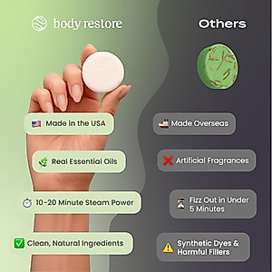 BodyRestore Shower Steamers Aromatherapy 15 Packs - Gifts for Mom, Gifts for Women and Men, Shower Bath Bombs, Tea Tree Essential Oil, Stress Relief and Relaxation