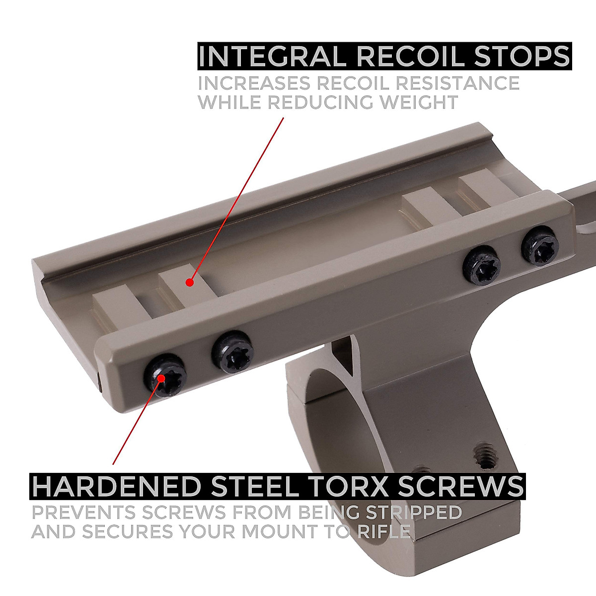 Monstrum Alpha Series 1-4x24 First Focal Plane FFP Rifle Scope | ZR300 H-Series Offset Scope Mount | Flat Dark Earth | Bundle