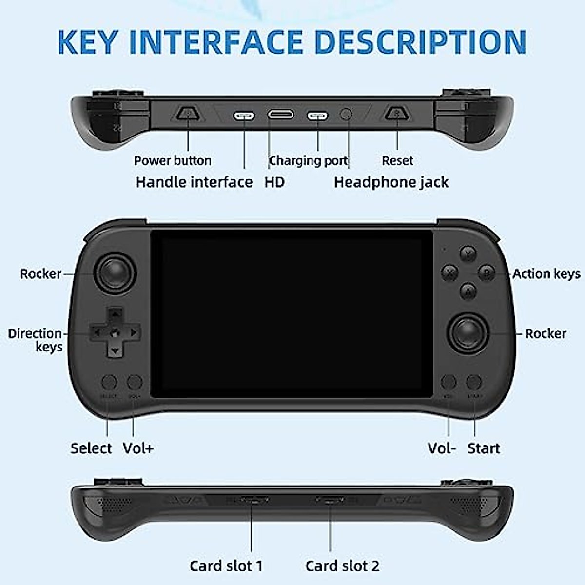 HMNY Handheld Game Console with 30000 Classical Games, 5.5 Inch HD Screen, HDMI Interface, Support Various Emulators (16G+128G)