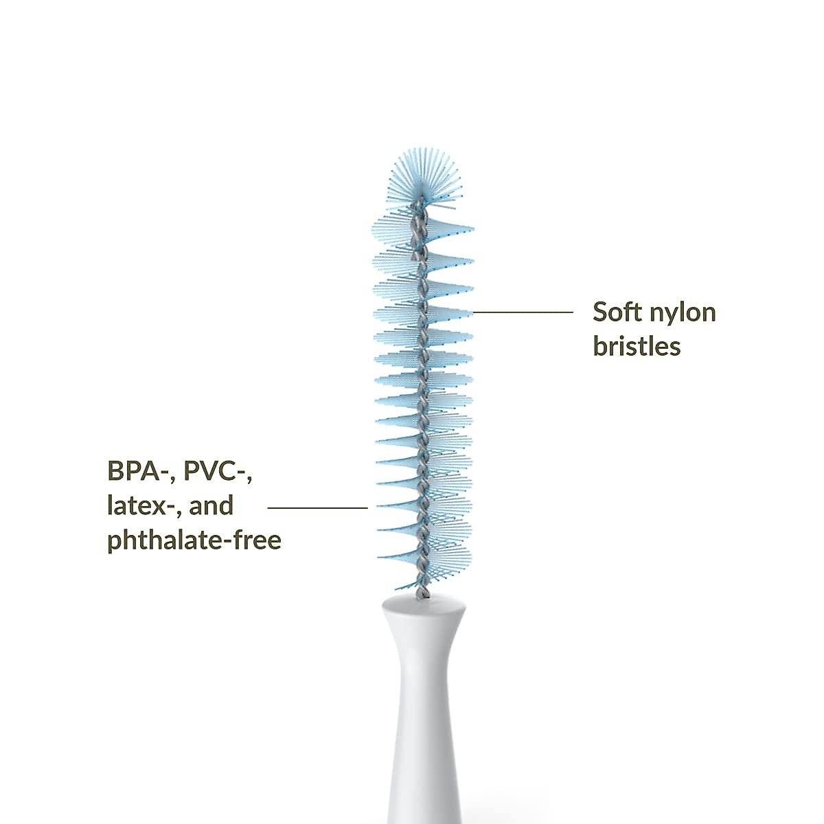 Kiinde Twist Pouch 2-Piece Baby Bottle Nipple Brush Set for All Brands/Parts