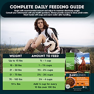 Only Natural Pet Raw Blends Grain-Free Dog Food, High Protein All-Natural Whole Ingredients & 100% Raw Meat Bites, Poultry Feast, Low Phosphorus, Dehydrated Mix for Large Breed & Picky Eaters, 4 lb