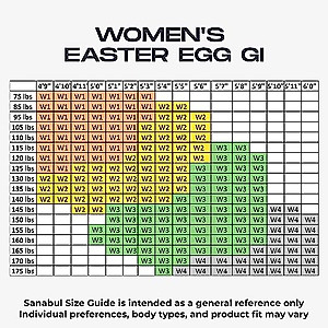 Sanabul Easter Egg BJJ Gi for Women Premium Brazilian Jiu Jitsu Gi for Women - Ice Blue, W2