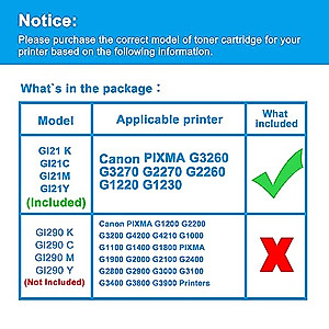 LCL Compatible Ink Bottle Replacement for Canon GI21 GI-21 GI-21PGBK GI-21BK GI-21C GI-21M GI-21Y PIXMA G3260 G2260 G1220 (2Black Pigment 170ML, CMY Dye 70ML, 5-Pack)