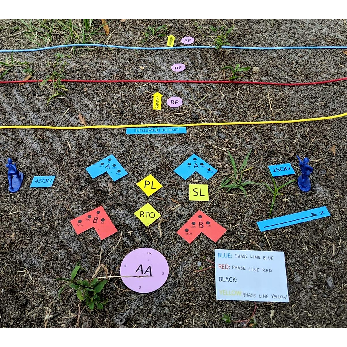 Patrolling & Battle Drill Terrain Model Kit