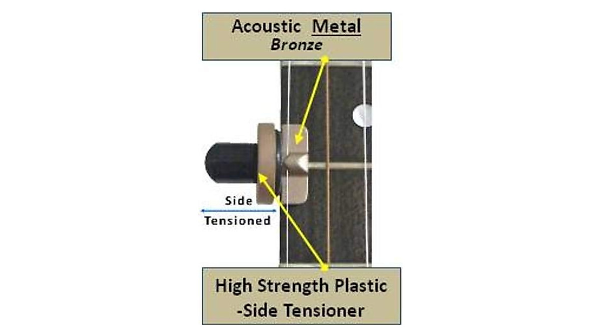 Banjo Highway Fifth String Capo - Get Superior Sound