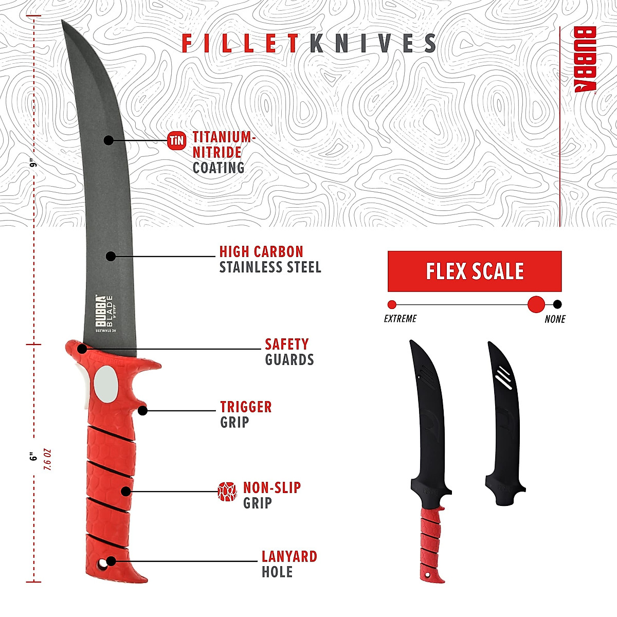 Bubba 9 Inch Stiff Fillet Knife with Non-Slip Grip Handle, Full Tang Beveled Sushi Style Stainless Steel Non-Stick Thick Blade, Lanyard Hole and Synthetic Sheath for Fishing, Hunting and Cooking