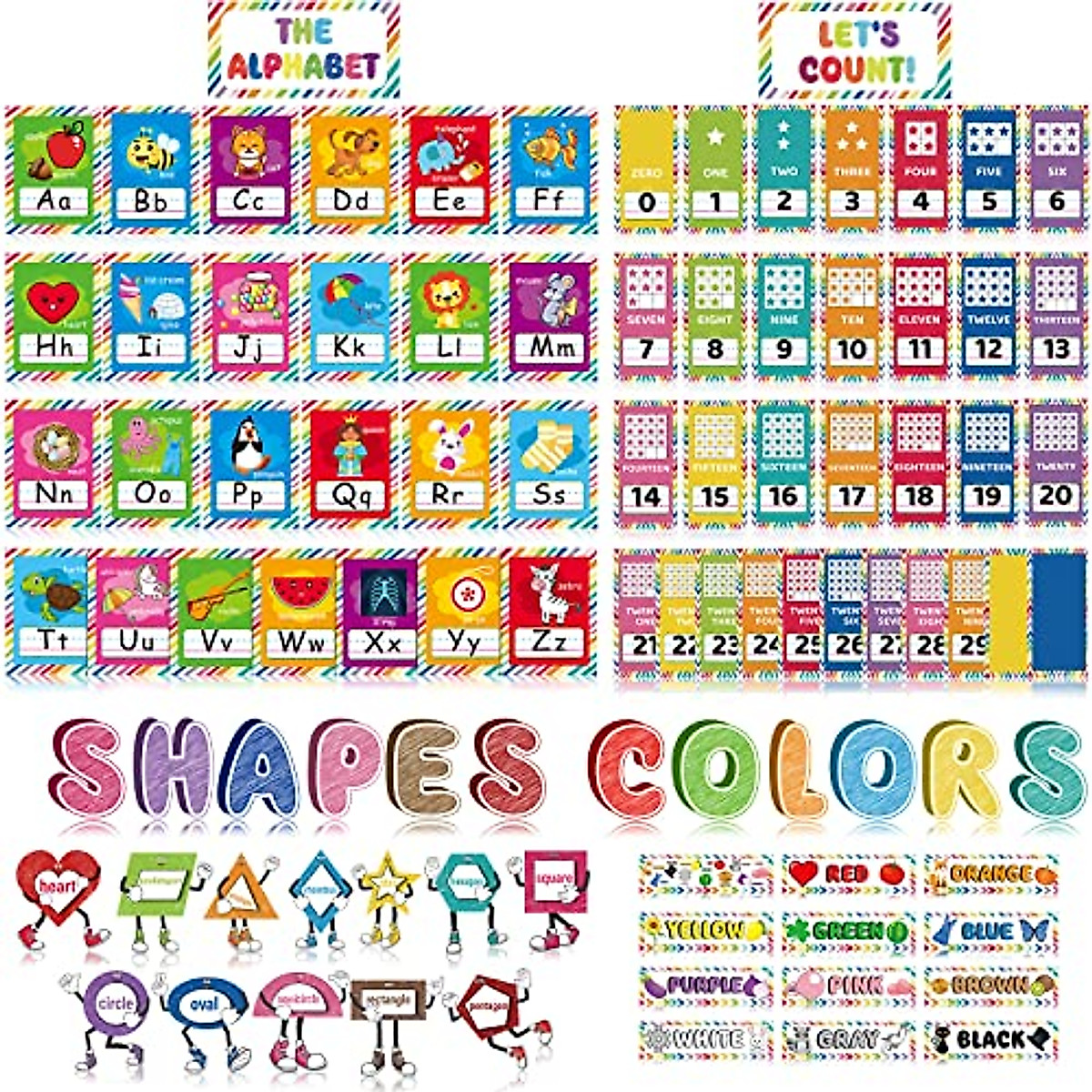 Engaging Toddler Educational Posters for Early Learning