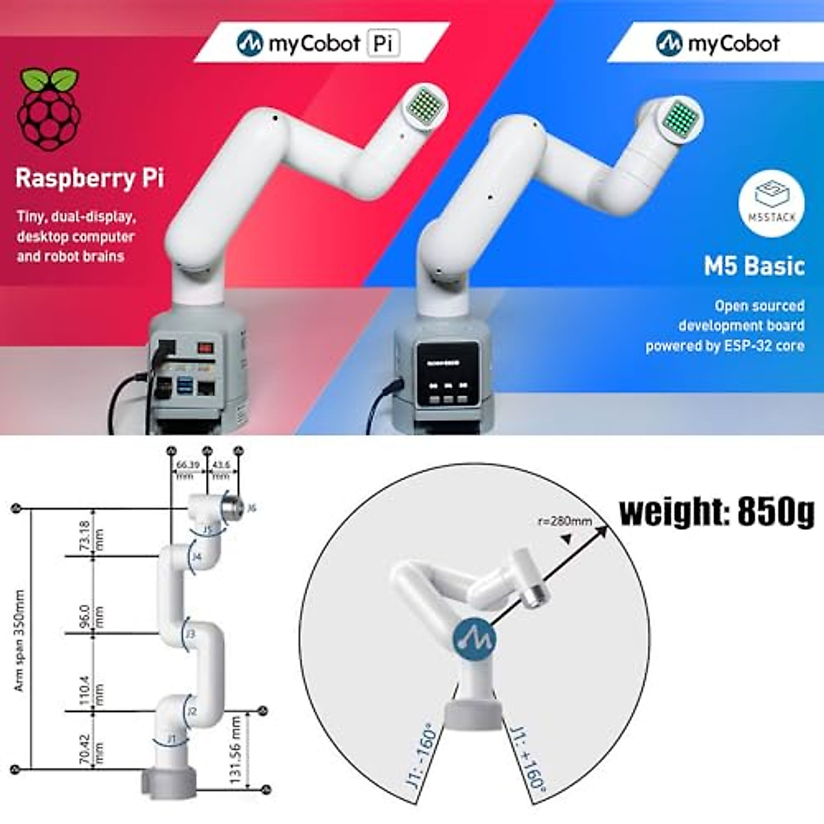 ELEPHANT ROBOTICS Robotic Arm myCobot 280 Raspberry Pi 4B - Open Source 6DOF Collaborative Robots - Desktop Education Robot Arm - Python Programming & ROS Supporting