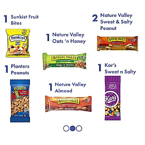 Blue Ribbon Healthy Snacks Care Package (30 Count) Discover a Whole New World of Healthy Snack Variety Women Men Kids Teens Gift Basket