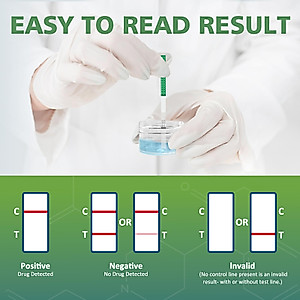 Fentanyl Test Strips - [5 Pack] Carethetic Fentanyl Testing Strips for Testing Drugs - Fentanyl Test Kit for Powder, Liquid & Pills | Quick & Highly Sensitive