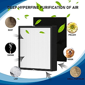 BF35 True HEPA Filter Replacement Compatible with BF35 BreatheSmart Classic Air Puri-fier for Large Room, 2 Pack BF35 HEPA Filter Replacement with Activated Carbon