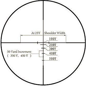 Monstrum 3-9x32 Rifle Scope with Rangefinder Reticle | ZR250 H-Series Offset Scope Mount | Monstrum Flip Up Lens Cover Set | Bundle