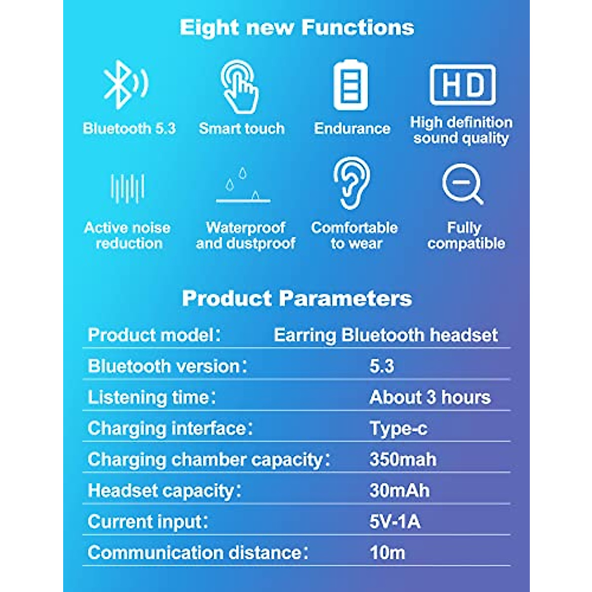 FORSINING Mini Bone Conduction Earphones Open Ear Wireless Earbuds with Earhooks Clip-on Headphones Bluetooth 5.3, Sport Music Running Earpiece,for Android & iPhone, White