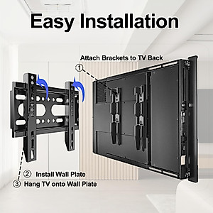GLWIXY Fixed TV Wall Mount for 14-42" Flat Screen TVs, Small Wall Mount TV Bracket fit 19 24 28 32 35 39 40 inch, VESA Up to 200x200mm 55lbs Max Load, Easy Install Low Profile Monitor Mount Bracket