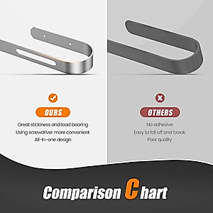 Paper Towel Holder, Hurran Adhesive Paper Towel Holder Sliver Under Cabinet, Countertop, Self-Adhesive Hanging or Drilling Wall Mounted Paper Towels Rolls Holder for Bathroom Kitchen