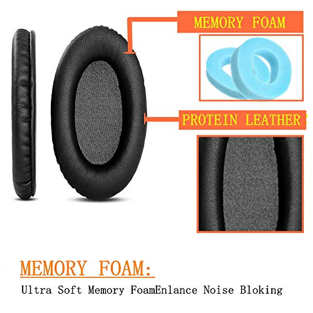 H20 Replacement Earpads Ear Cushions Compatible with Mpow H20 Bluetooth Headphones Earmuffs Covers