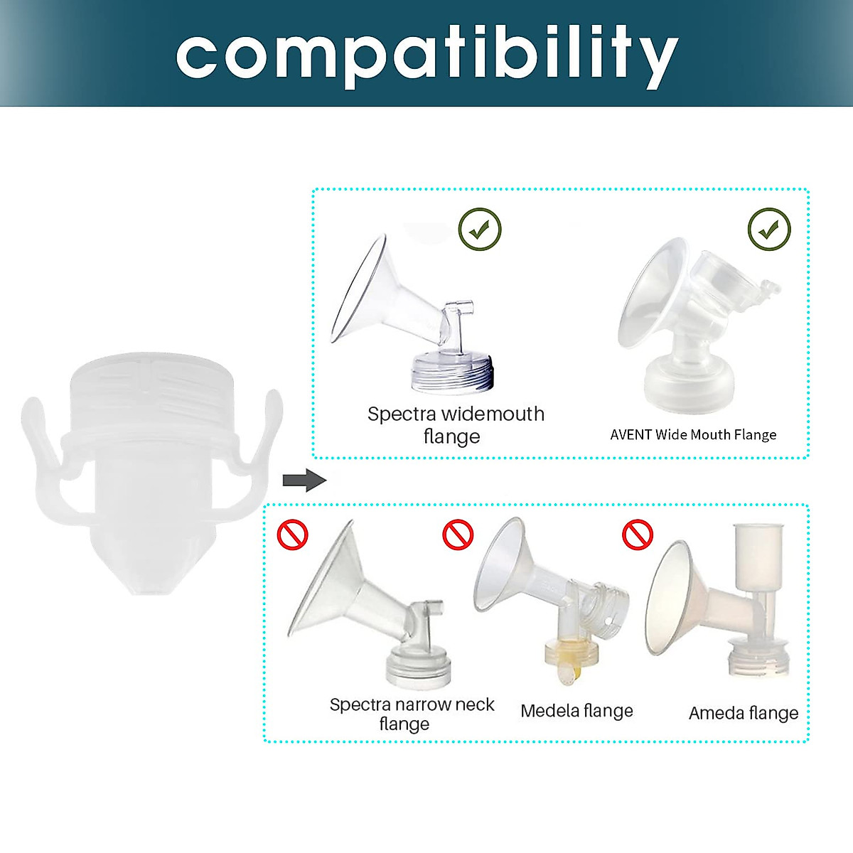 Begical Breastmilk Storage Bag Adapters Compatible with Spectra/Motif/Bellababy/Philips Avent Wide Mouth Flange BeastPump to Compatible with Lansinoh,Nuk Breastmilk Storage Bags Clear