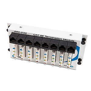 FastHome Data Hub: Ultra-Fast, Secure, and Reliable Smart Home Connectivity Hub for Seamless Device Integration