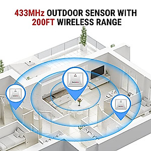 ThermoPro TX-2 433Mhz Fitting Rainproof Transmitter Additional Outdoor Sensor for Indoor Outdoor Thermometer Humidity Monitor of 433MHz, Batteries Included