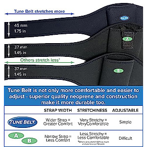 Tune Belt Mic Belt - Microphone Holder Pack - The Original Brand - Carrier Pouch Securely Holds and Protects for Fitness Instructors, Theater, Speakers and more