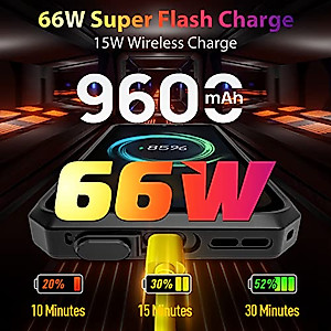 Ulefone Power Armor 18 5G Rugged Phone, Temperature Measurement 108MP Main Camera, 17GB+256GB MTK Dimensity 900, 9600mAh Battery QI 15W Wireless Charging, 6.58” FHD+ Corning Gorilla Screen, Android 12