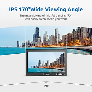 Eyoyo 12'' inch Small HDMI CCTV Monitor, 1366x768 IPS Metal Housing LED Screen W/Wall Bracket&Remote Control with HDMI/VGA/AV/BNC Input Built-in Speakers for PC, Security Camera, Raspberry Pi