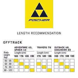 FISCHER Adult Spider 62 Crown Xtralite Adventure Lightweight Steel-Edge Nordic Skis Without Bindings, 189