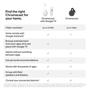 Chromecast with Google TV Watch Movies, Shows, and Live TV in 4K HDR - Snow (Renewed)