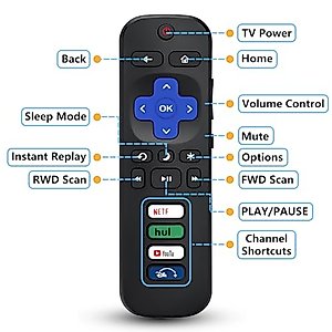 EFGWXYZ Replacement Remote Compatible for TCL Rku-/Hisense Rku-/Onn Rku-/Insignia Rku-/Element Rku-/Westinghouse Rku-/Hitachi Rku- TV【Not for Rku- Stick】【Pack of 2】 R-shu-02