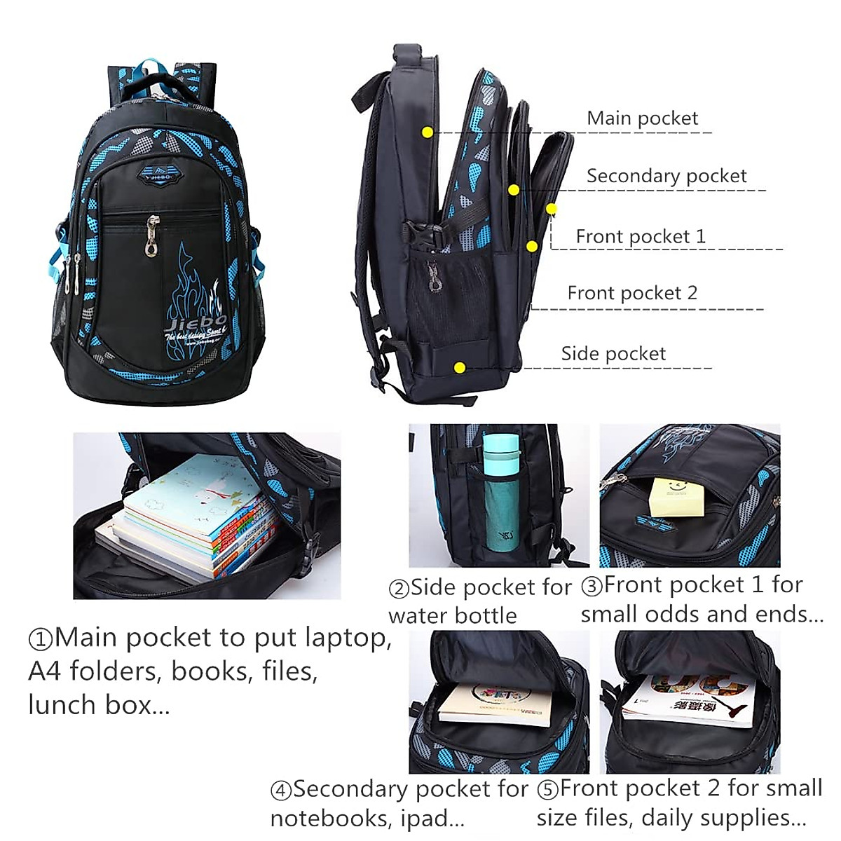 Flora Camo Backpacks for Middle School Elementary, Camo Bookbags for Teens Boys, Camouflage School Bags